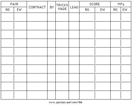 Duplicate Bridge - Score sheet